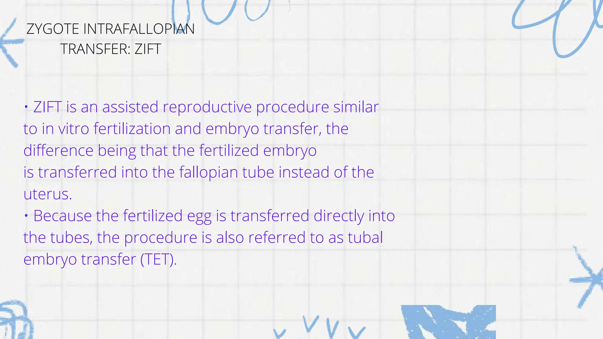 ASSISTED REPRODUCTIVE TECHNIQUES.powerpoint | PPTX
