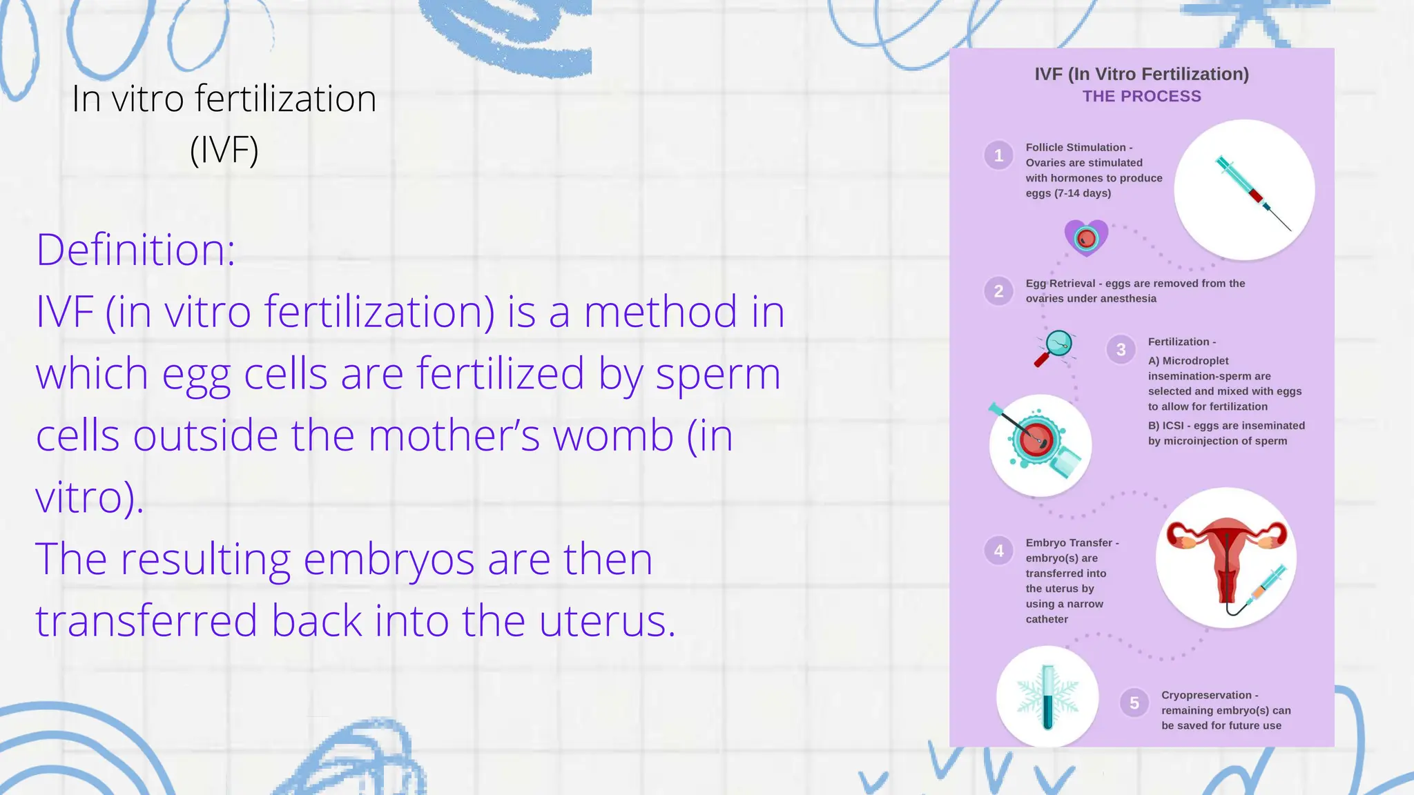 ASSISTED REPRODUCTIVE TECHNIQUES.powerpoint | PPTX