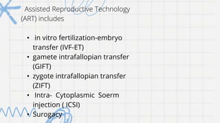 ASSISTED REPRODUCTIVE TECHNIQUES.powerpoint | PPT