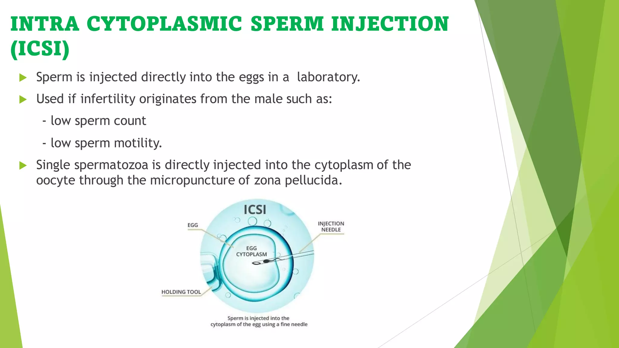 Assisted reproductive technology | PDF