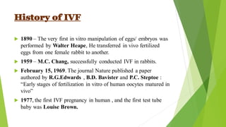 Assisted reproductive technology | PDF