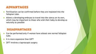 Assisted reproductive technology | PDF