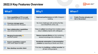 Assisted Task Mining: Driving Continuous Discovery | PDF