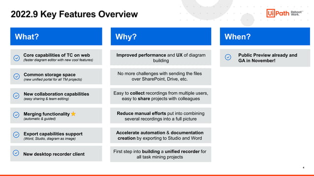 Assisted Task Mining: Driving Continuous Discovery | PDF | Computer Software and Applications ...