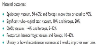 Assisted vaginal births, RCOG | PPTX