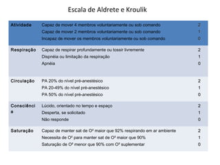 Assistencia enfermagem-cirurgica-1 | PPT