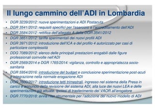 Assistenza domiciliare in Lombardia | PDF