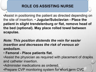 Assisting in cvc line insertion.pptx1 | PPTX
