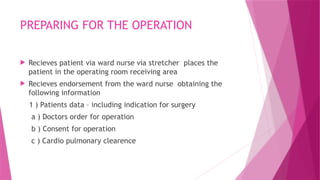 ASSISTING IN MAJOR OPERATION and Nursing Management.pptx