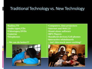 Assisting Language Learning Through Technology | PPTX | Education