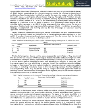 Assisting Student Knowledge And Critical Thinking By E-Learning Media Post-Harvest Fungi Poster ...