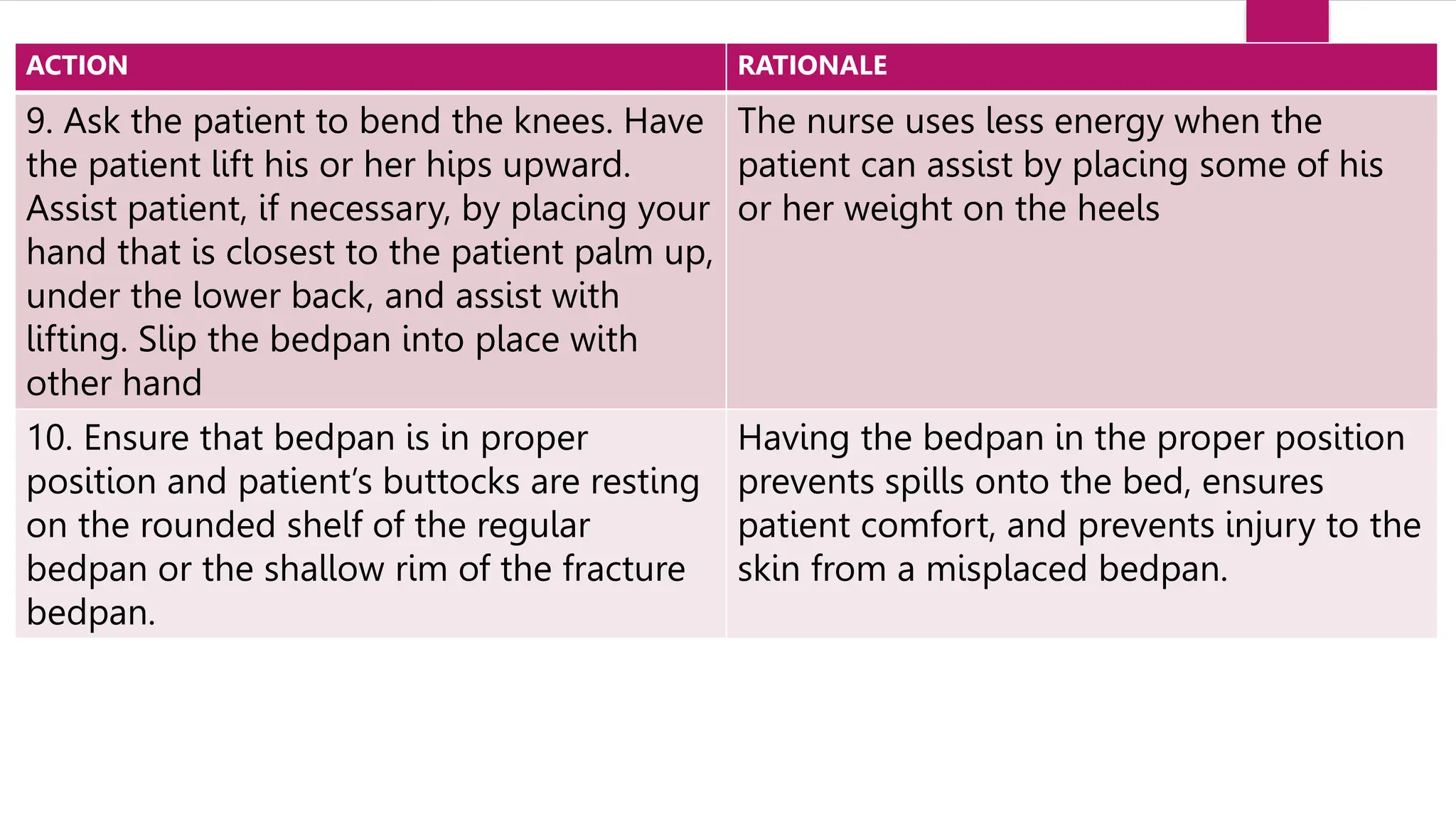 ASSISTING WITH THE USE OF BED PAN BY ANUSHRI SRIVASTAVA.pptx