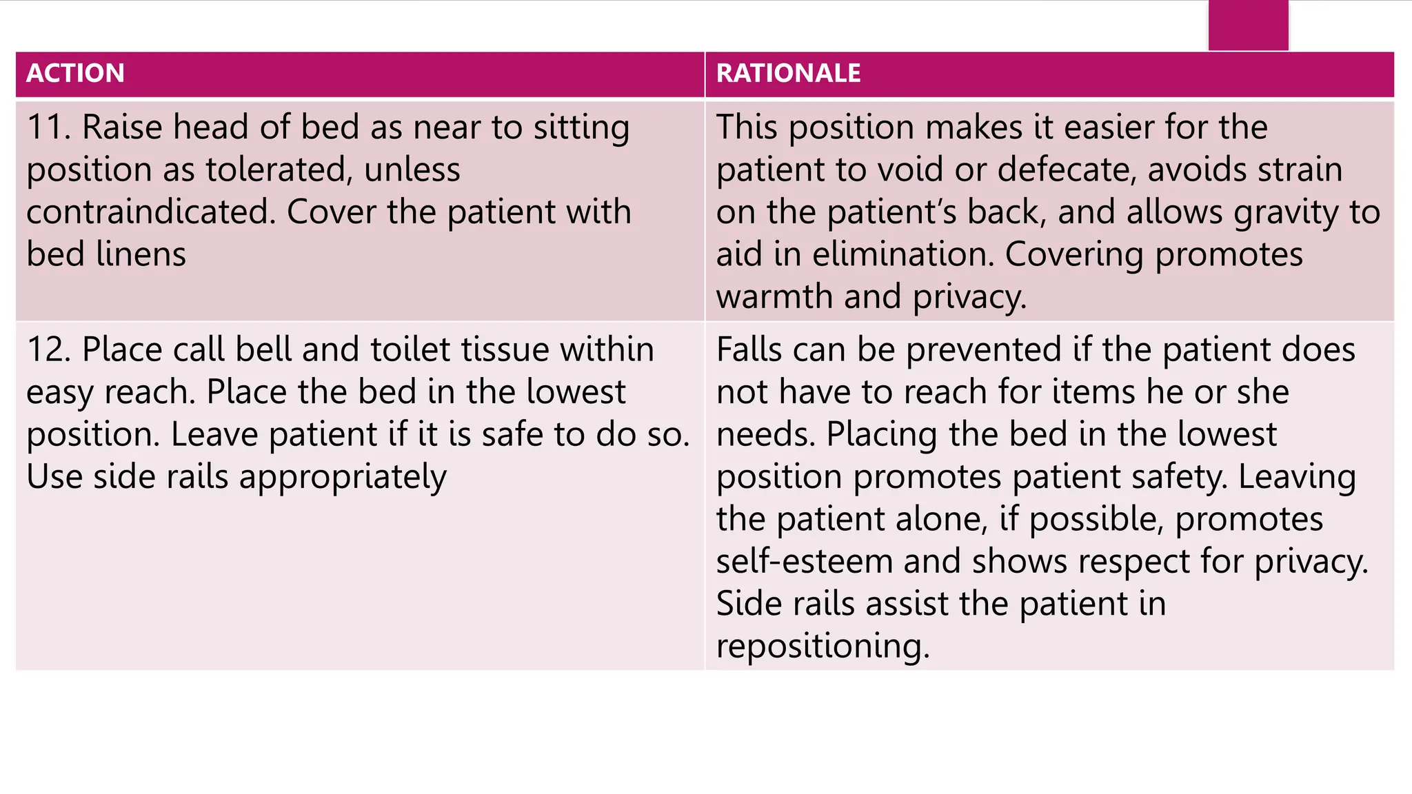 ASSISTING WITH THE USE OF BED PAN BY ANUSHRI SRIVASTAVA.pptx