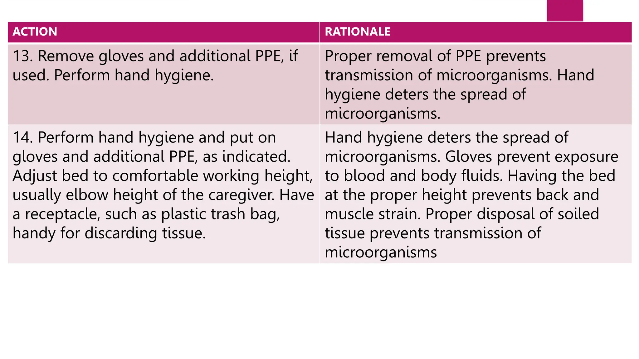 ASSISTING WITH THE USE OF BED PAN BY ANUSHRI SRIVASTAVA.pptx