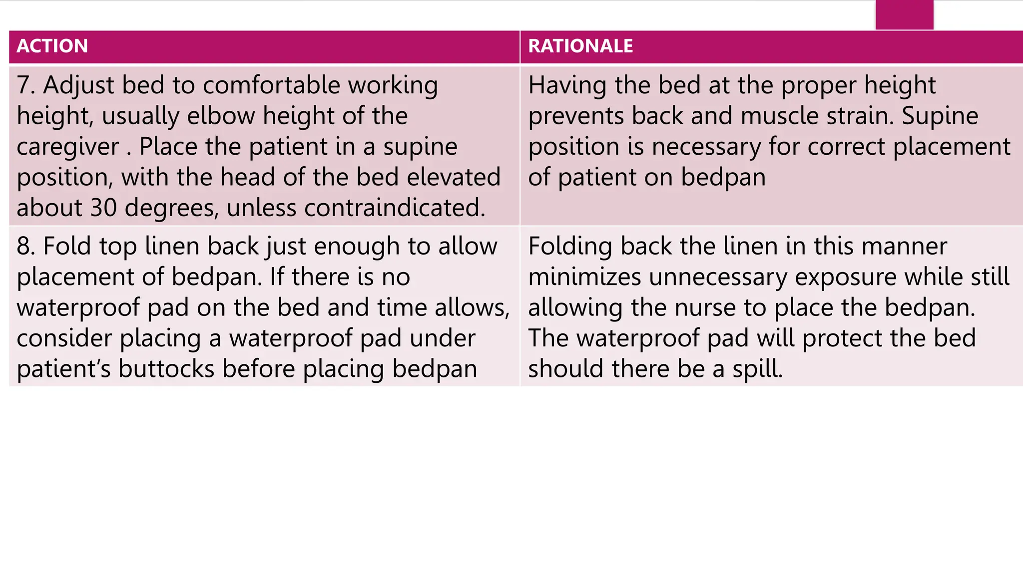 ASSISTING WITH THE USE OF BED PAN BY ANUSHRI SRIVASTAVA.pptx