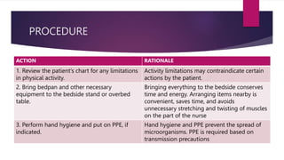ASSISTING WITH THE USE OF BED PAN BY ANUSHRI SRIVASTAVA.pptx
