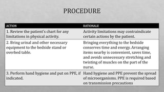 ASSISTING WITH THE USE OF URINAL BY ANUSHRI SRIVASTAVA.pptx