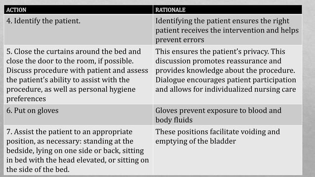 ASSISTING WITH THE USE OF URINAL BY ANUSHRI SRIVASTAVA.pptx | First Aid ...