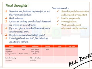 Assisting your children with homework.pptx