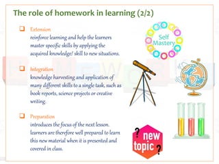 Assisting your children with homework.pptx
