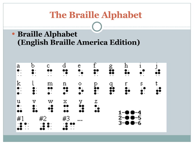 Braille Presentation | PPT