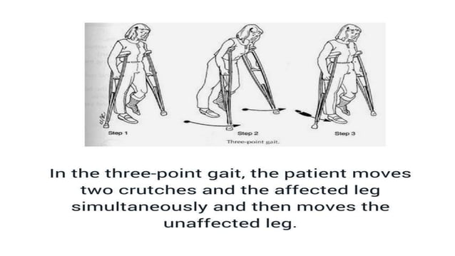 Use of assistive devices | PPTX | First Aid | Injuries
