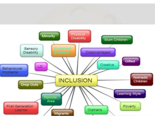 Assistive technology in inclusive education
