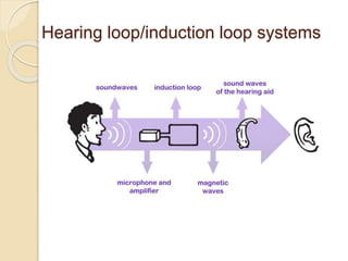 Assistive technology for deaf or hard of hearing | PPTX