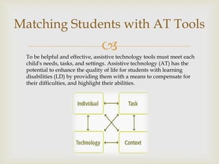 Assistive technology in the classroom | PPTX