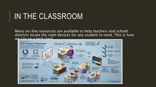 Assistive technology in the classroom | PPTX
