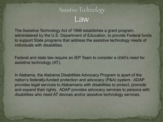 Assistive technology pp | PPT