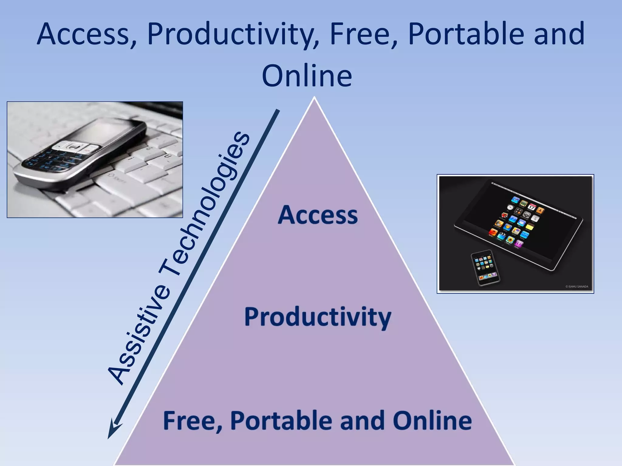Assistive technology strategies for those with learning differences | PPT