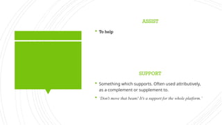 Collocations of the verbs, assist and support.pptx
