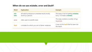 Collocations of the verbs, assist and support.pptx