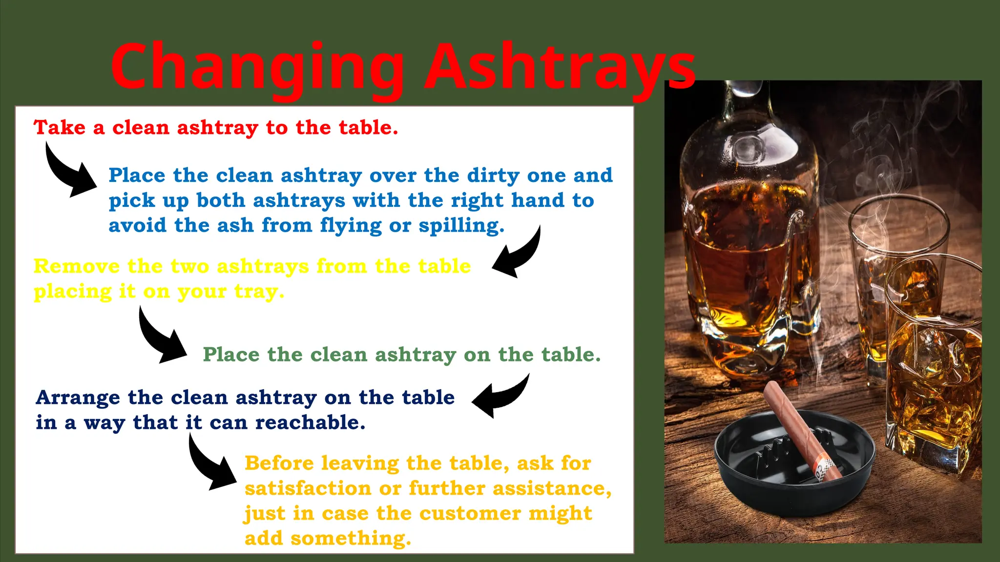 food and beverage services-ASSIST THE DINERS.pptx
