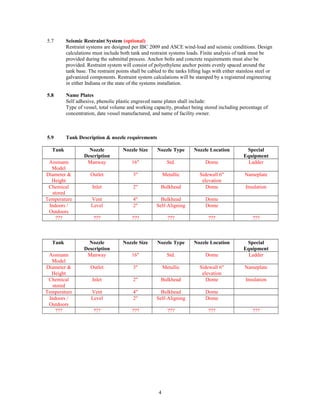 Assmann doublewall tank specification | DOC