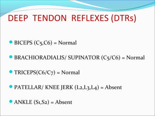 Assessment of the spinal cord injury patients | PPT