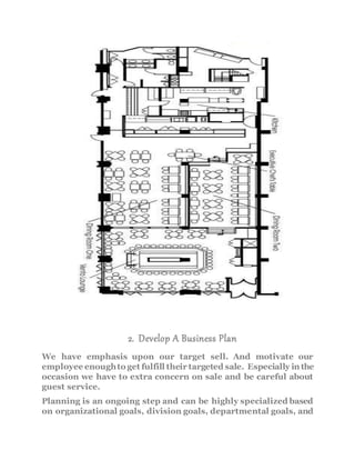 Assignment on Set up A Restaurant | PDF
