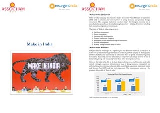 'Make in India- Promoting entrepreneurship & Innovation' | PDF