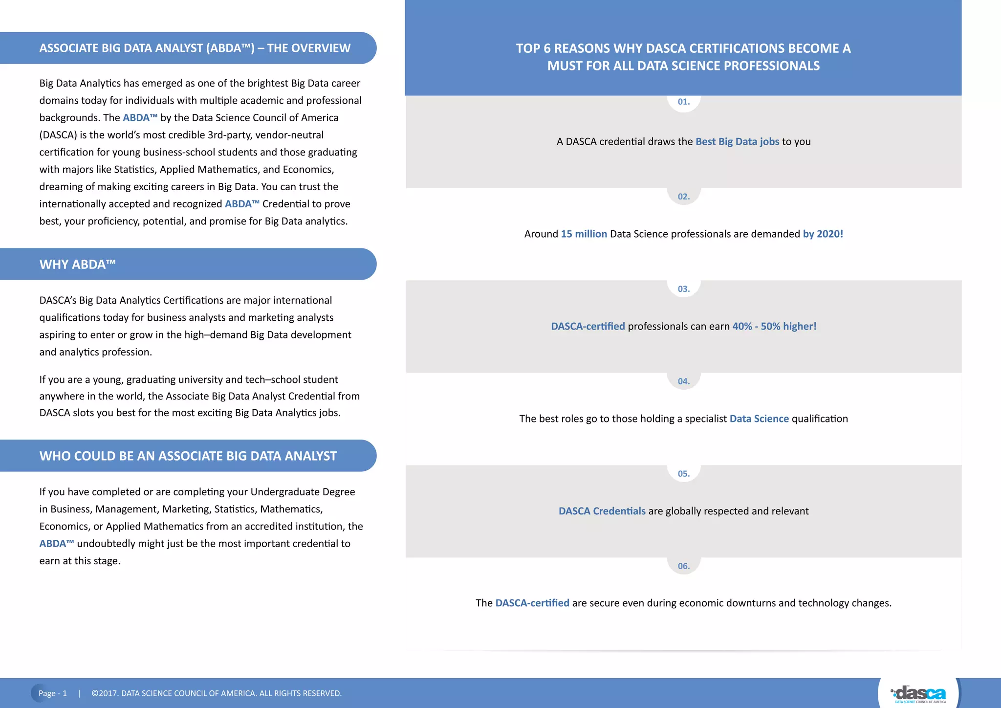 Associate Big Data Analyst | ABDA | PDF