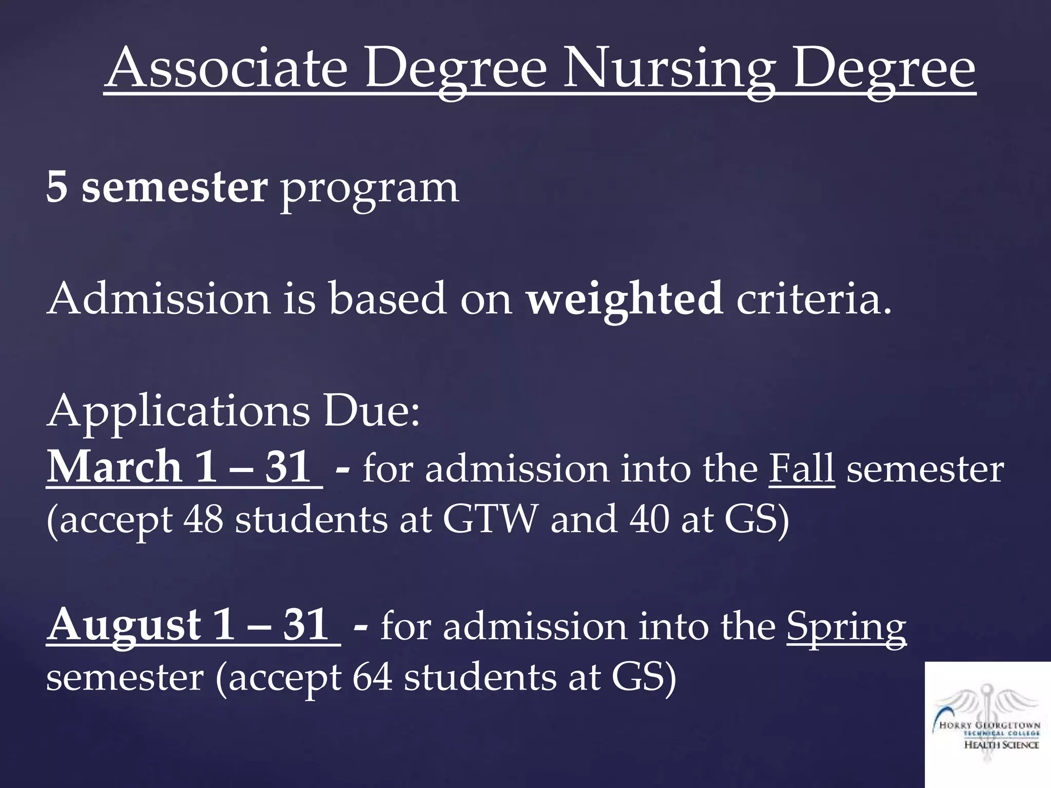 Associate Degree Nursing STEPS Session | PPTX