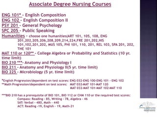 Associate Degree Nursing STEPS Session | PPTX
