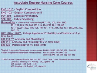 Associate degree nursing steps session | PPT