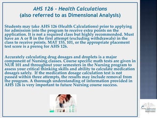 Associate Degree Nursing STEPS Session | PPTX