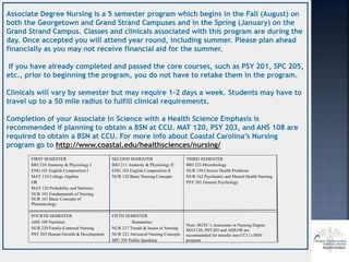 Associate Degree Nursing STEPS Session | PPTX