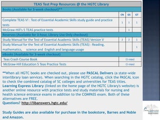 Associate Degree Nursing STEPS Session | PPTX