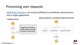 How to Train Your Classifier: Create a Serverless Machine Learning ...