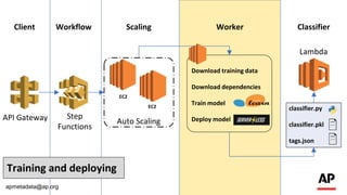 How to Train Your Classifier: Create a Serverless Machine Learning System with AWS and Python | PPT