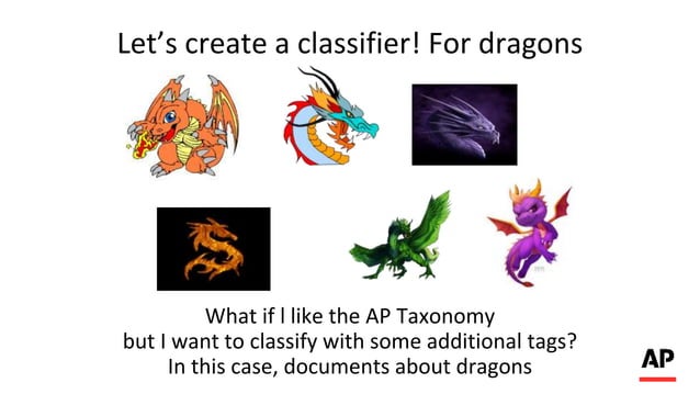 How To Train Your Classifier Create A Serverless Machine Learning System With Aws And Python