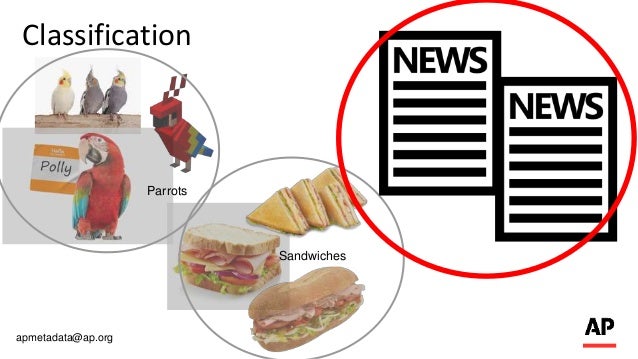 How to Train Your Classifier: Create a Serverless Machine Learning Sy…
